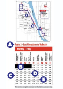 How to Read a Timetable -Link Transit